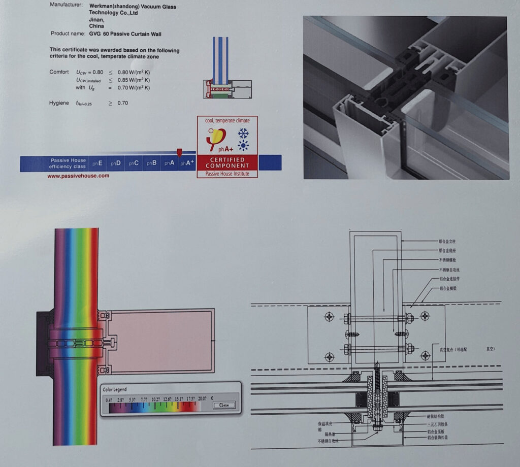 GVG 60 Curtain Walling and Façade - werkmantech.com