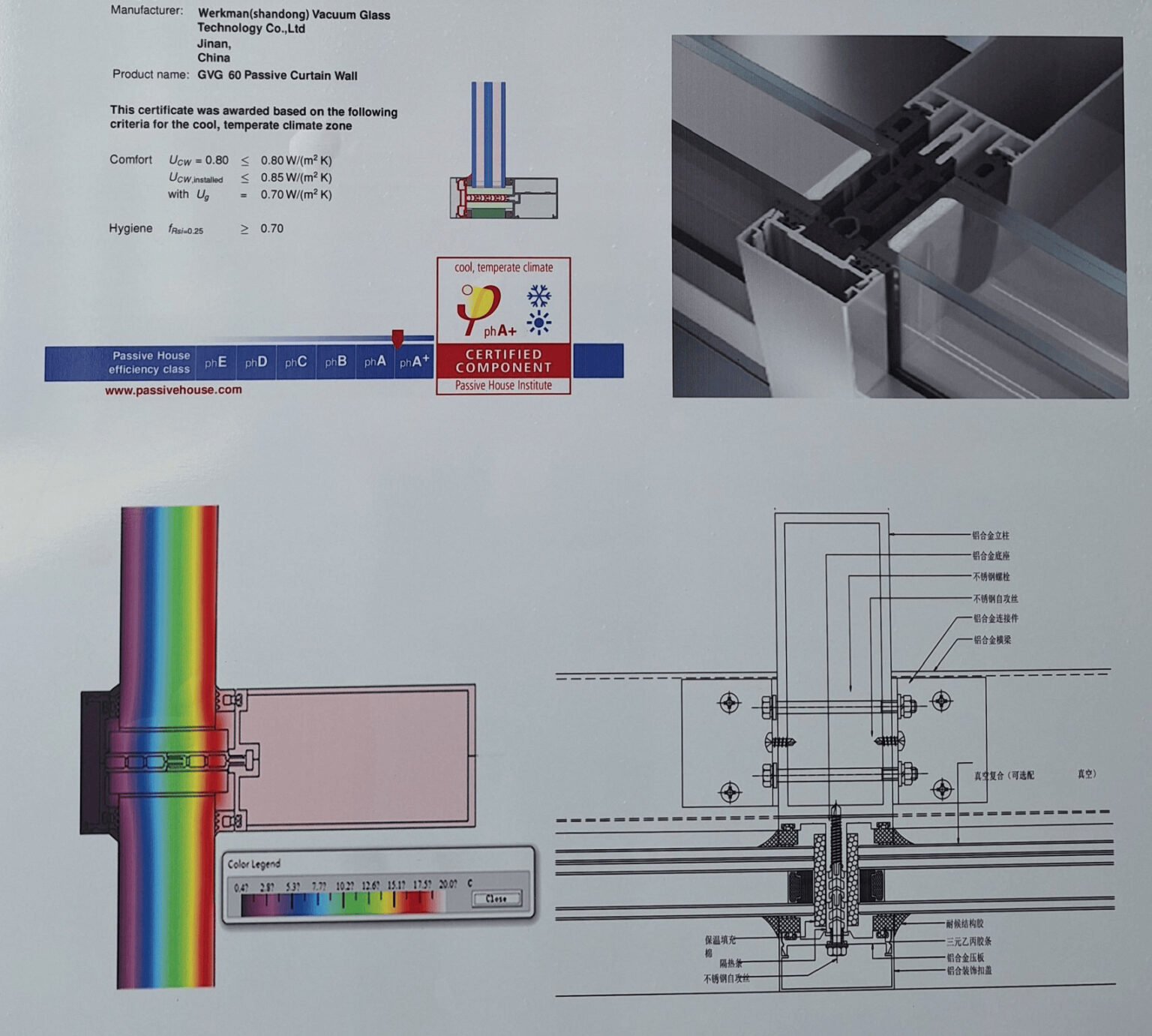 GVG 60 Curtain Walling and Façade - werkmantech.com